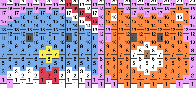 Tuxedo Sam X Tenderheart Bear Pony Bead Patterns | Characters Kandi ...