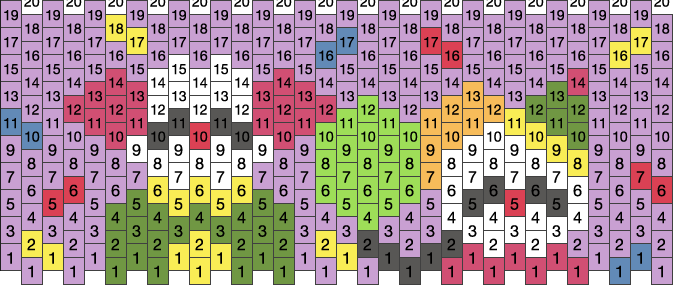 Clown Cuff Pony Bead Patterns | Characters Kandi Patterns for Kandi Cuffs