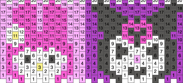 My Melody And Kuromi Pony Bead Patterns | Characters Kandi Patterns for ...