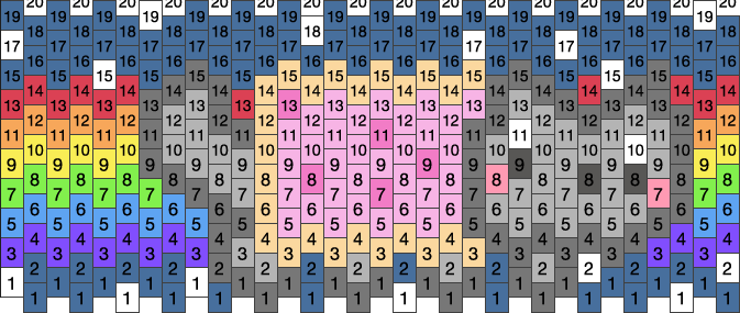 Nyan Cat Pony Bead Patterns | Characters Kandi Patterns for Kandi Cuffs