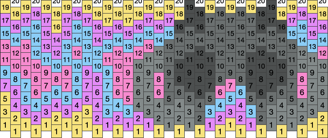 Ghost Band Impera Ghoul Pony Bead Patterns | Characters Kandi Patterns ...