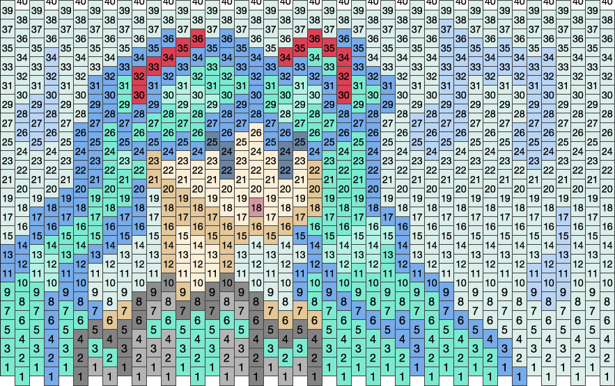 Miku Cuff Pony Bead Patterns | Characters Kandi Patterns for Kandi Cuffs