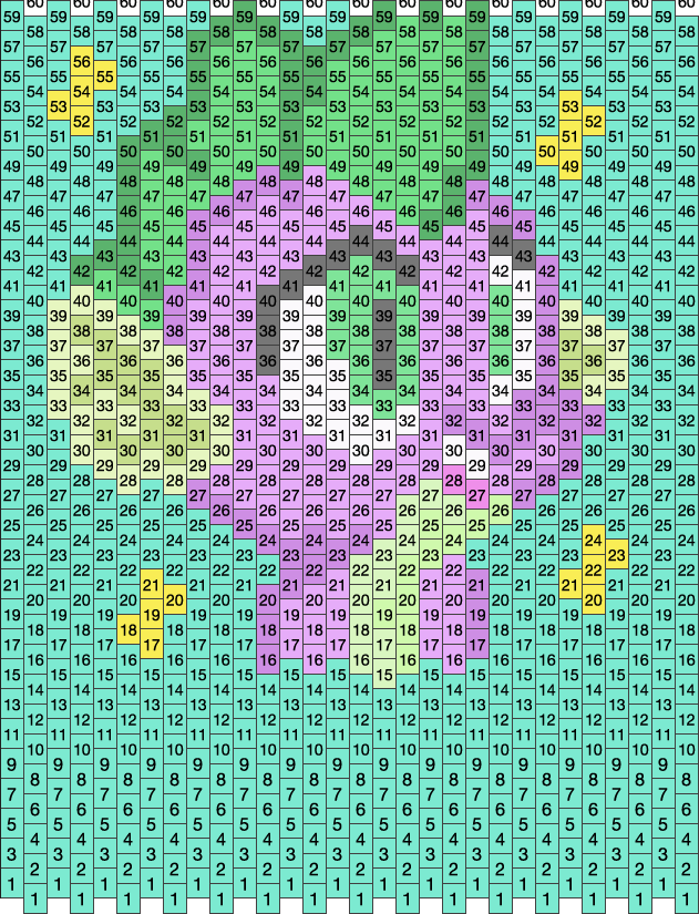 Spike Pony Bead Patterns | Characters Kandi Patterns for Kandi Cuffs