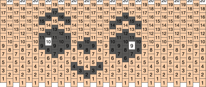 Skzoo: Han Pony Bead Patterns | Characters Kandi Patterns for Kandi Cuffs