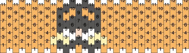 Garfield Cuff (Request) Pony Bead Patterns | Characters Kandi Patterns ...