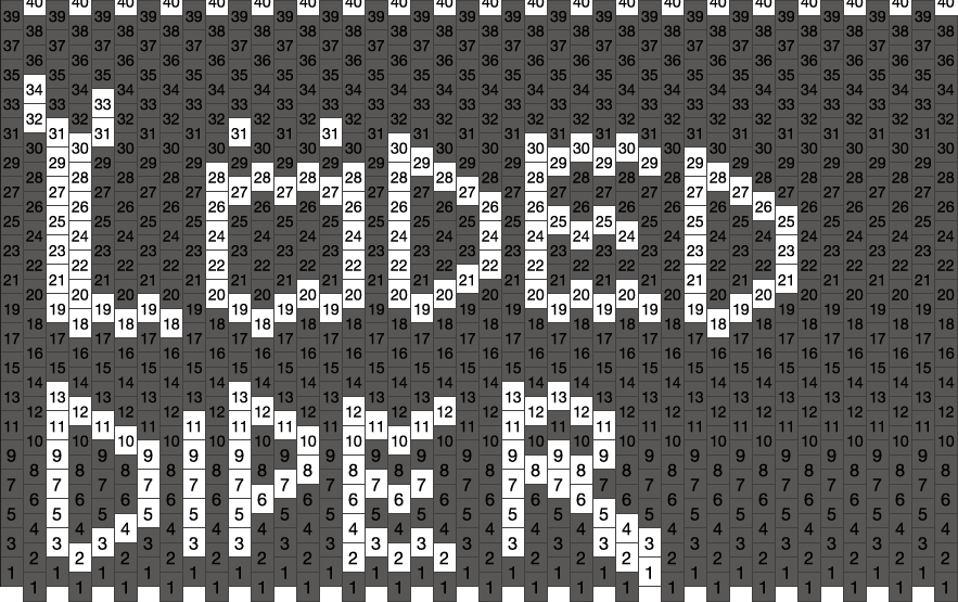 Loded Diper Cuff ( Dairy Of A Wimpy Kid) Pony Bead Patterns ...