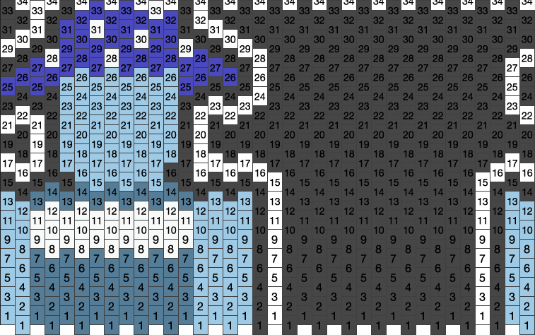 Kitchen Wizard |BLOCK TALES| Pony Bead Patterns | Characters Kandi ...