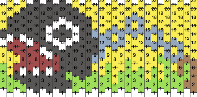 Chomp Chain In The Yard Pony Bead Patterns | Characters Kandi Patterns ...