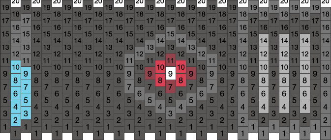 Hal 9000 Pony Bead Patterns | Characters Kandi Patterns for Kandi Cuffs