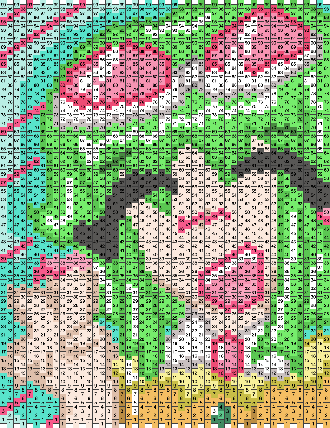 GUMI PANNEL!!!! Pony Bead Patterns | Characters Kandi Patterns for ...