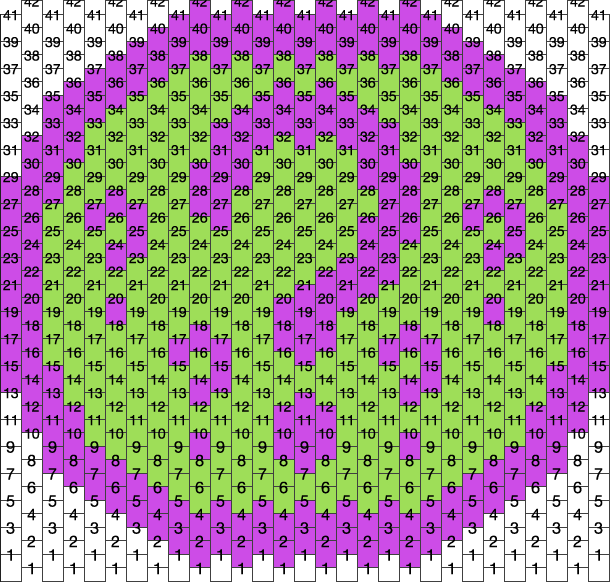 Riddler Bag Panel Pony Bead Patterns | Characters Kandi Patterns for ...