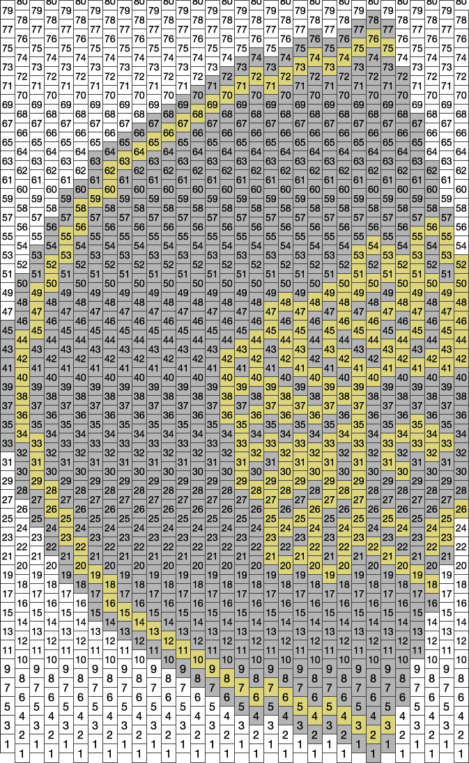 Athena's Shield Left Side Pony Bead Patterns | Characters Kandi ...