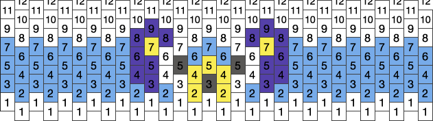 Bluey Cuff! Pony Bead Patterns | Characters Kandi Patterns for Kandi Cuffs