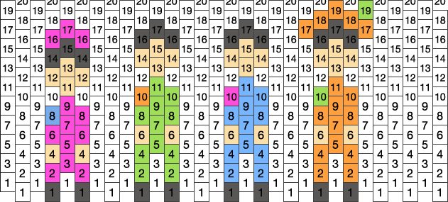 The Beatles Pony Bead Patterns | Characters Kandi Patterns for Kandi Cuffs