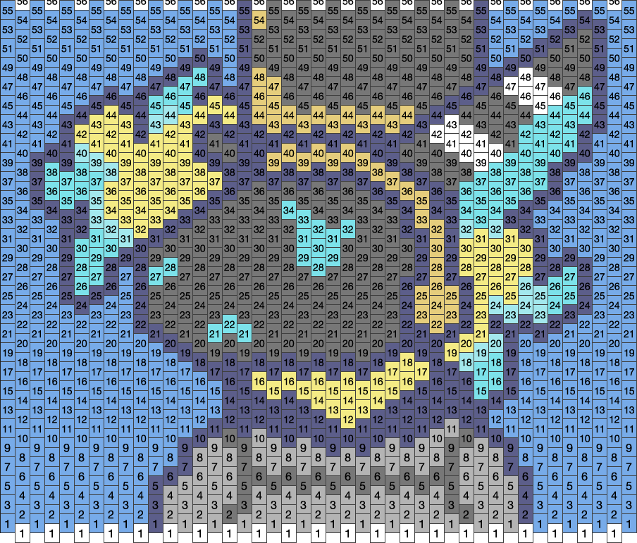 Jpeg The Protogen!! (oc) Pony Bead Patterns | Characters Kandi Patterns ...