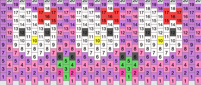 Hello Kitty N Frogs Pony Bead Patterns | Characters Kandi Patterns for ...