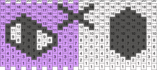 Panty And Stocking Honekoneko Pony Bead Patterns | Characters Kandi ...