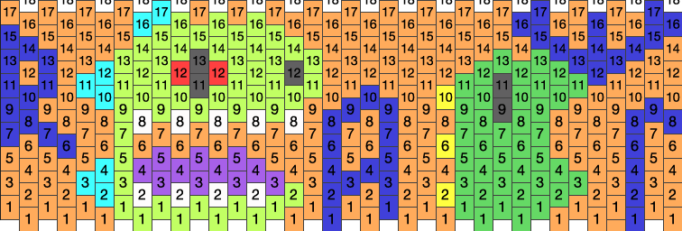 Rawr N Reptar Pony Bead Patterns | Characters Kandi Patterns for Kandi ...