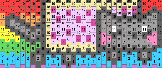 Nyan Cat Pony Bead Patterns | Characters Kandi Patterns for Kandi Cuffs