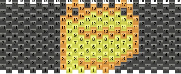 Homestuck - Casey Pony Bead Patterns | Characters Kandi Patterns for ...