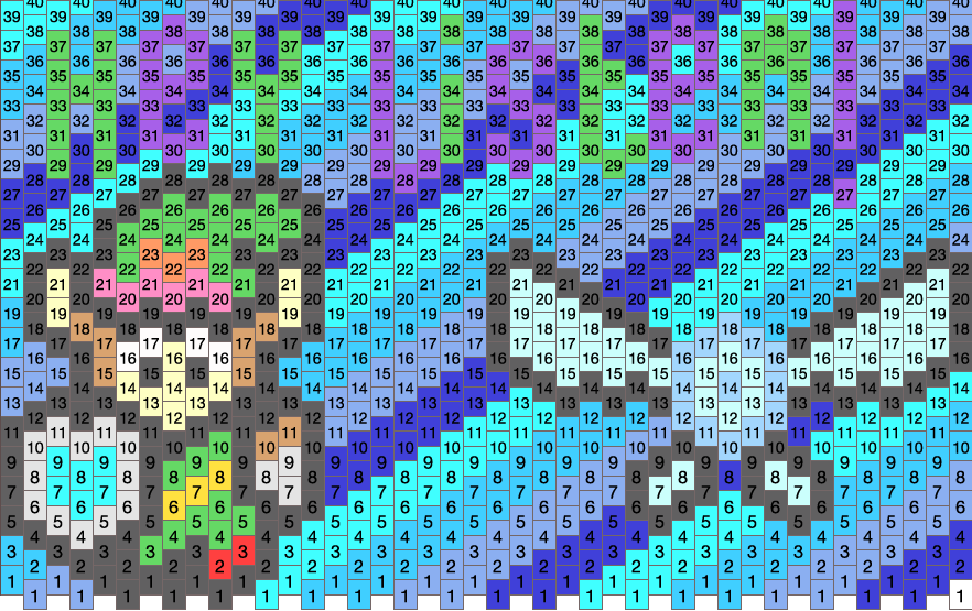 Hey Listen Pony Bead Patterns | Characters Kandi Patterns for Kandi Cuffs