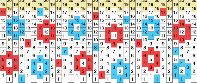 Togepi Egg Pony Bead Patterns | Characters Kandi Patterns for Kandi Cuffs