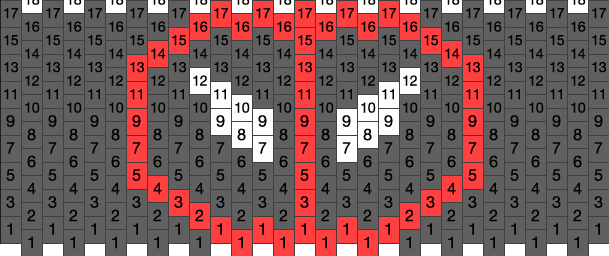 Deadpool Pony Bead Patterns | Characters Kandi Patterns for Kandi Cuffs