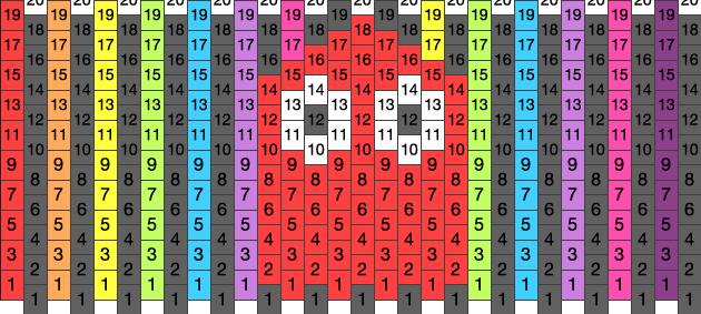 Pacman Ghost Rainbow Pony Bead Patterns | Characters Kandi Patterns for ...