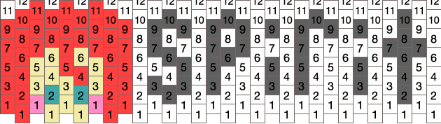 Spirit Soul Eater Pony Bead Patterns | Characters Kandi Patterns for ...