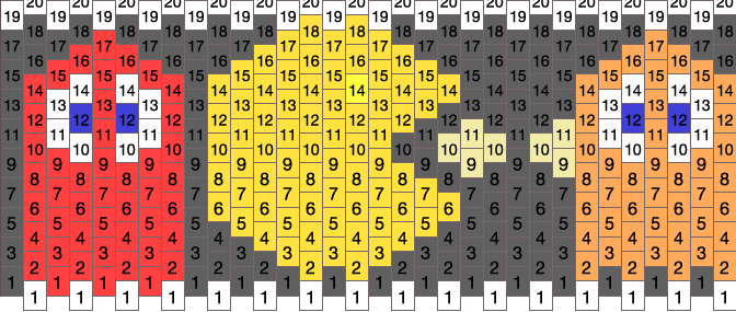 Pacman And Ghosts Pony Bead Patterns | Characters Kandi Patterns for ...