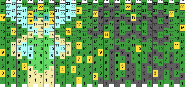 Tinkerbell Pixie Dust Pony Bead Patterns | Characters Kandi Patterns ...