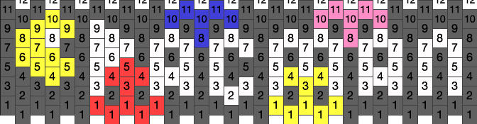 Pacman Mr Pony Bead Patterns | Characters Kandi Patterns for Kandi Cuffs