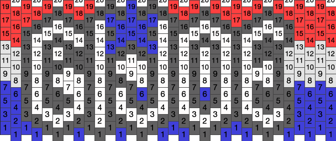 GI JOE Pony Bead Patterns | Characters Kandi Patterns for Kandi Cuffs