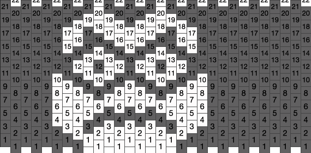 The Aquabats Lil Bat Pony Bead Patterns | Characters Kandi Patterns for ...