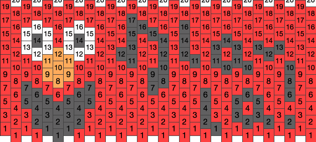 Elmo Pony Bead Patterns | Characters Kandi Patterns for Kandi Cuffs