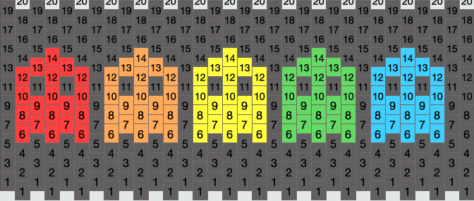 Rainbow Pacman Ghost Pony Bead Patterns | Characters Kandi Patterns for ...