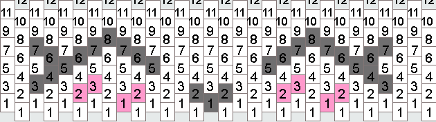 Smile Pony Bead Patterns | Characters Kandi Patterns for Kandi Cuffs