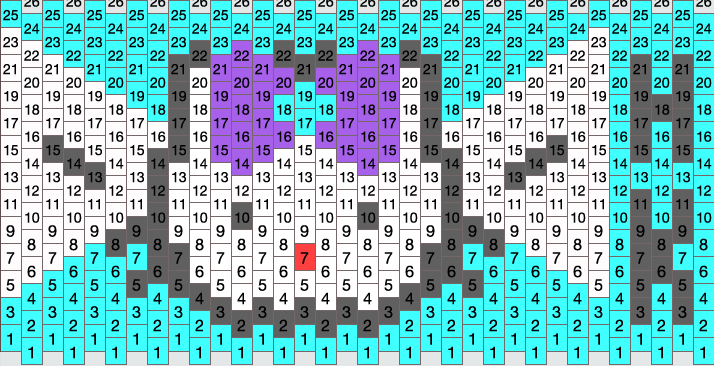 Hello Kitty Pony Bead Patterns | Characters Kandi Patterns for Kandi Cuffs