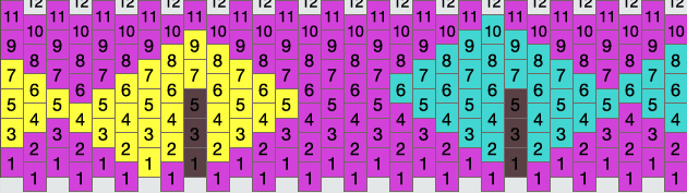 Miku And Nerus Ties Pony Bead Patterns | Characters Kandi Patterns for ...