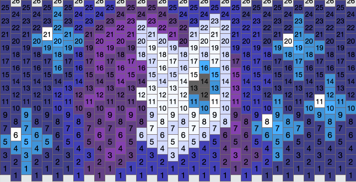 Rarity Pony Bead Patterns | Characters Kandi Patterns for Kandi Cuffs