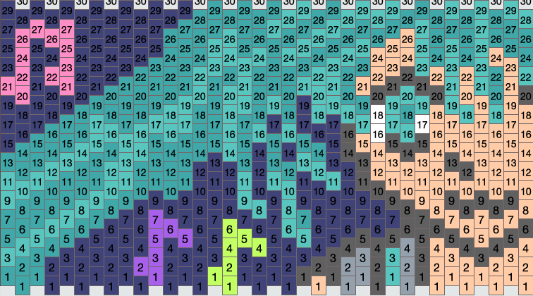 Miku Hatsune Pony Bead Patterns | Characters Kandi Patterns for Kandi Cuffs