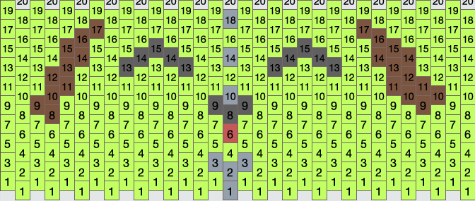 Gir Front Pony Bead Patterns | Characters Kandi Patterns for Kandi Cuffs