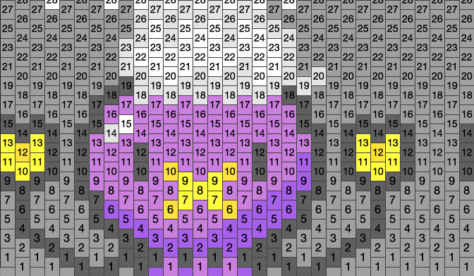 Drifloon Pony Bead Patterns | Characters Kandi Patterns for Kandi Cuffs