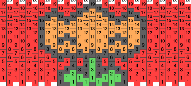 Fire Flower Pony Bead Patterns | Characters Kandi Patterns for Kandi Cuffs