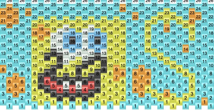 Happy Spongebob Pony Bead Patterns | Characters Kandi Patterns for ...