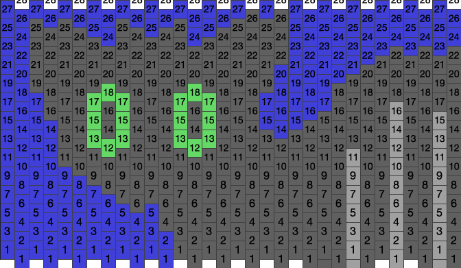 Toothless Pony Bead Patterns | Characters Kandi Patterns for Kandi Cuffs