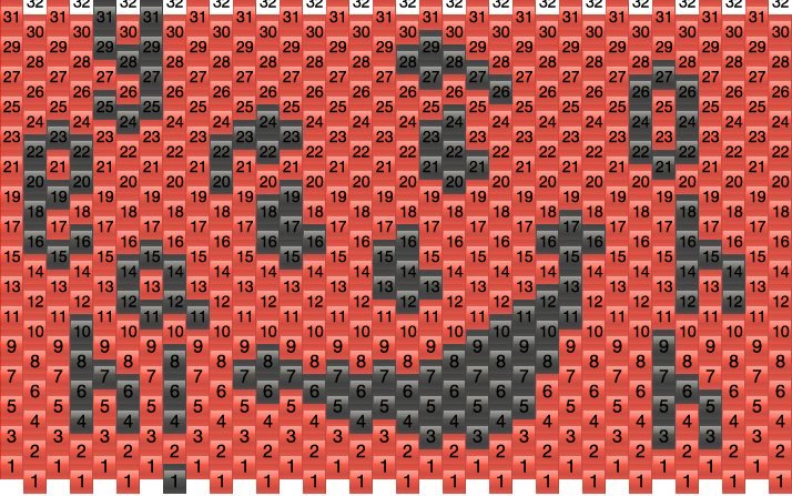 Kool Aid Man Pony Bead Patterns | Characters Kandi Patterns for Kandi Cuffs