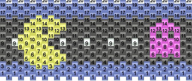 Pacman Pony Bead Patterns | Characters Kandi Patterns for Kandi Cuffs