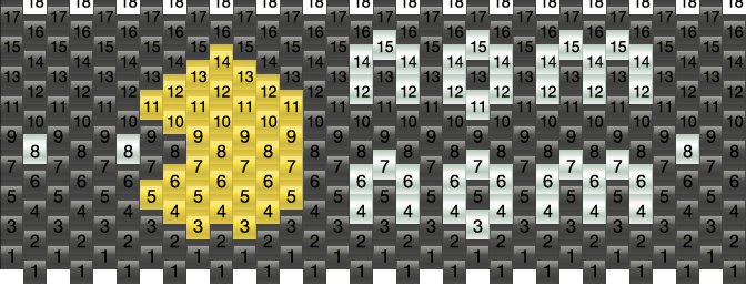 Pacman Nom Nom Pony Bead Patterns | Characters Kandi Patterns for Kandi ...