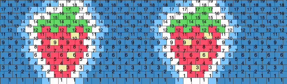 Strawberry Cuff Alt Pony Bead Patterns | Food Kandi Patterns for Kandi ...